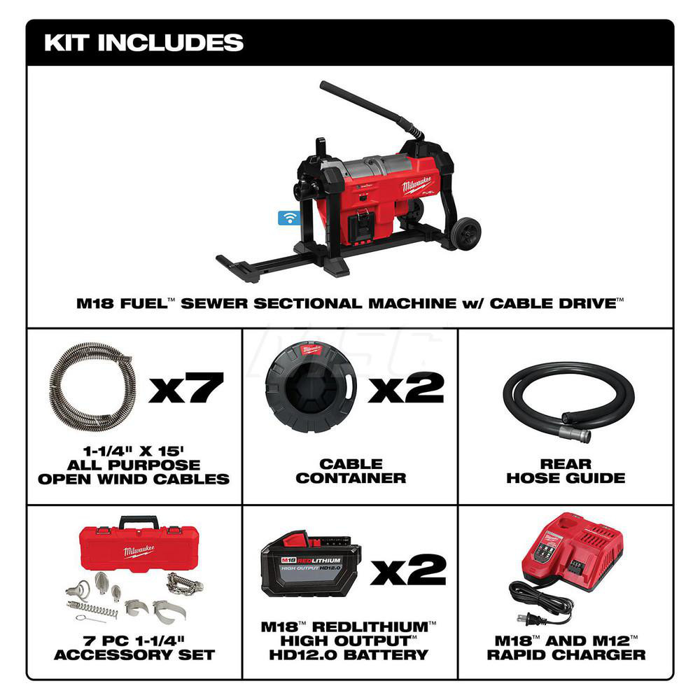 Milwaukee Tool - Electric & Gas Drain Cleaning Machines; For Minimum ...