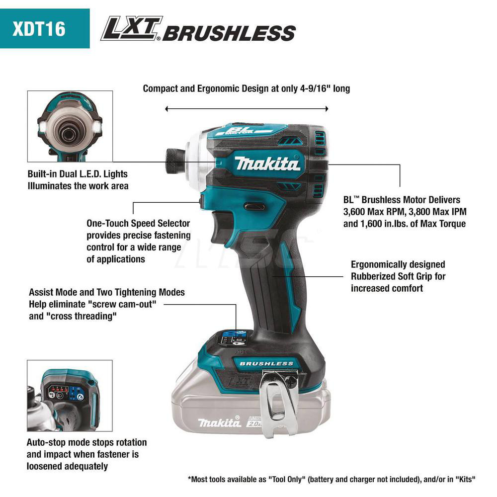 Makita - Cordless Tool Combination Kit: 18V, 2 Pc | MSC Direct