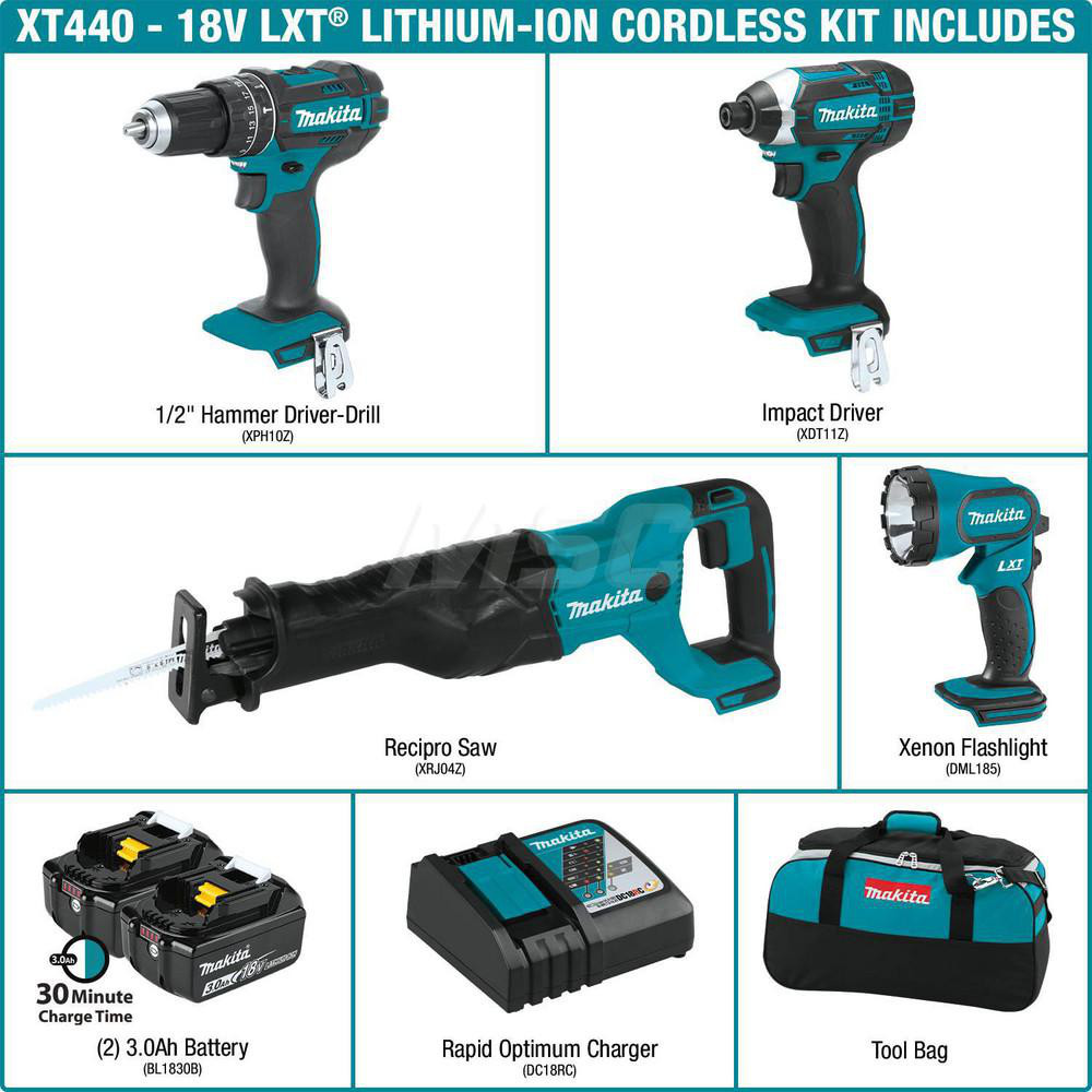 Makita - Cordless Tool Combination Kit: 18V, 4 Pc | MSC Direct