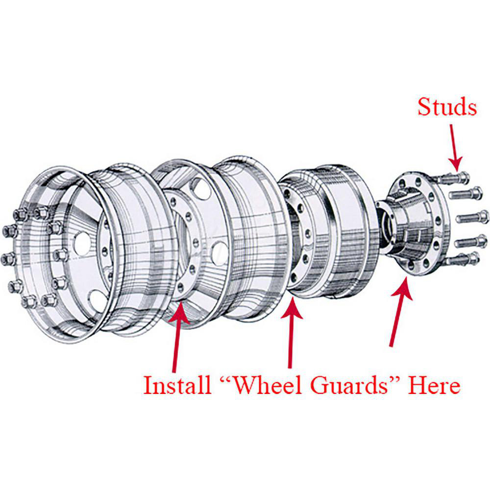 ESCO - Wheel Guard: Graphite & Nylon Blend, Use with Stud Piloted ...