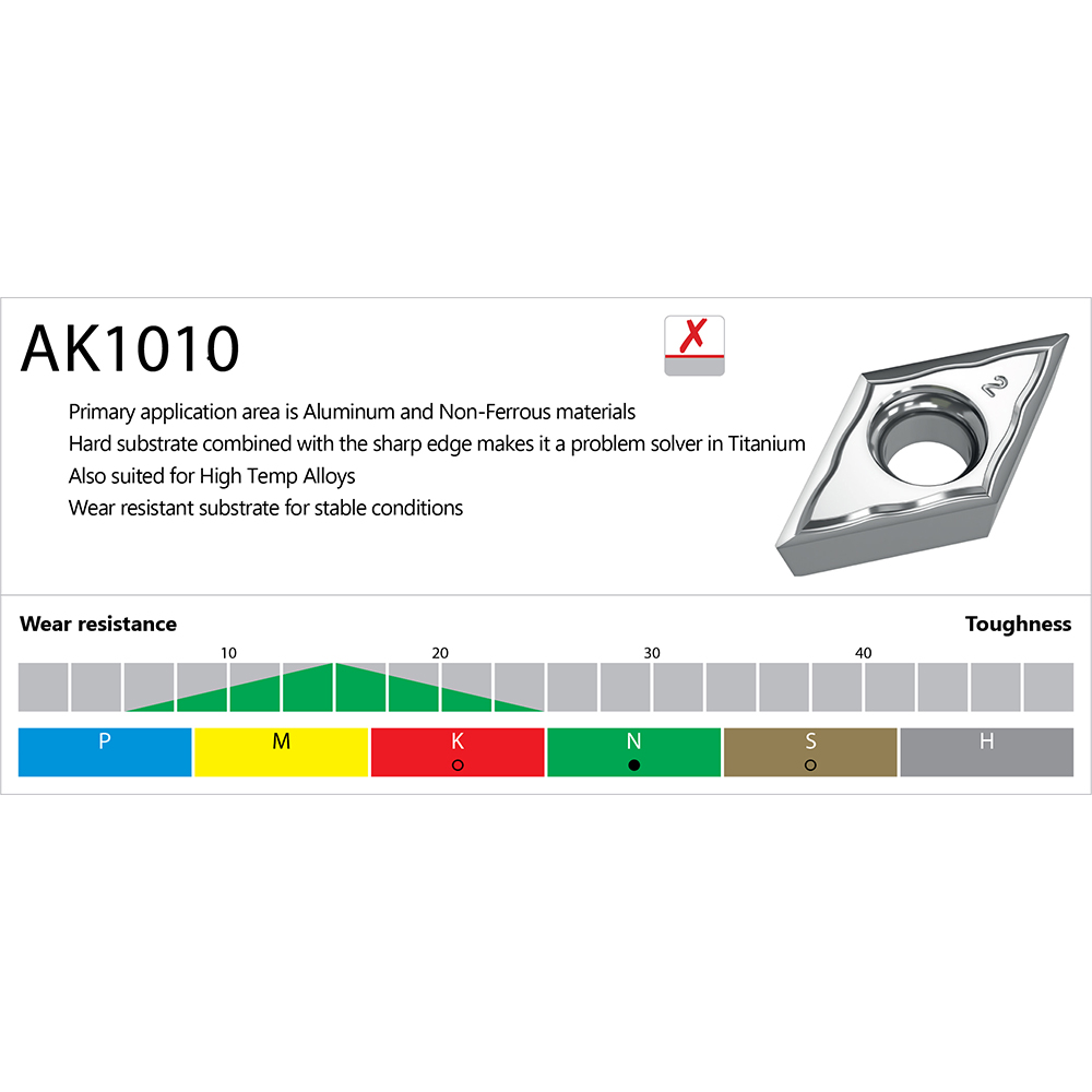 Arno - Turning Insert: VCGT330.4FN-PS AK1010, Carbide | MSC Direct