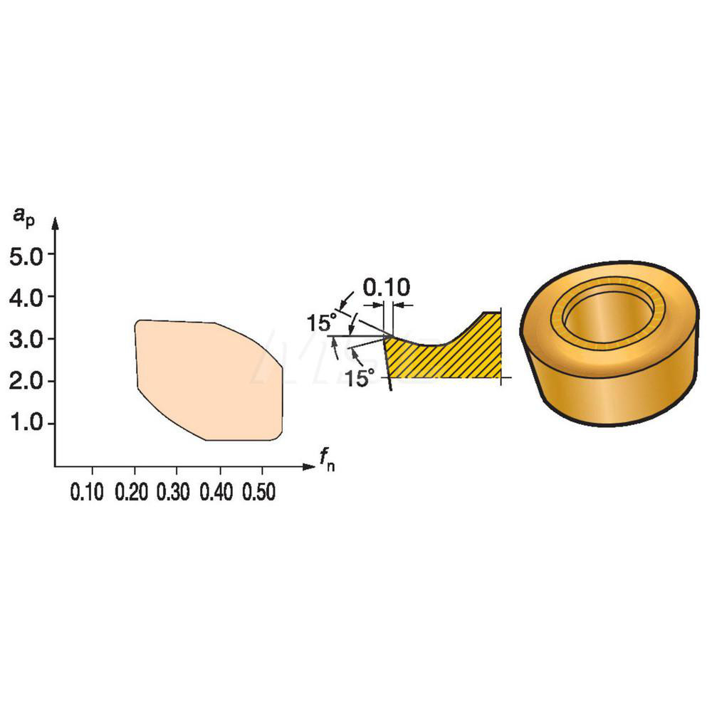Sandvik Coromant - Turning Insert: RCMT 08 03 M0-SM S205, Carbide | MSC ...