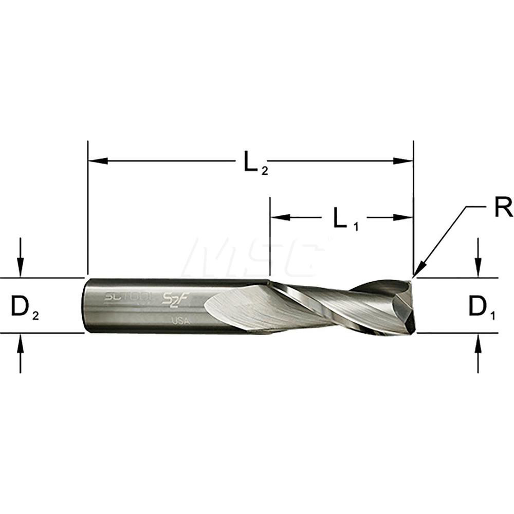 MSC Industrial Supply Co.