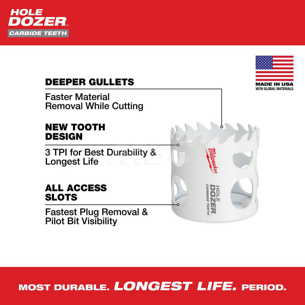 Milwaukee Tool - Hole Saws: Hole Saw Compatibility: Power Drills; Saw Diameter (Inch): 4-5/8 ...