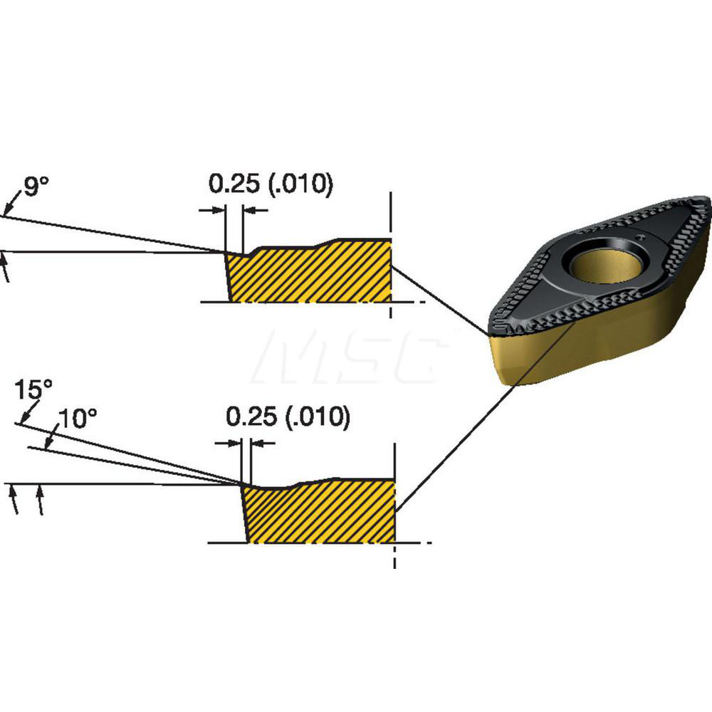 Sandvik Coromant - Turning Insert: CP-B1108-M5W 4425, Carbide | MSC Direct