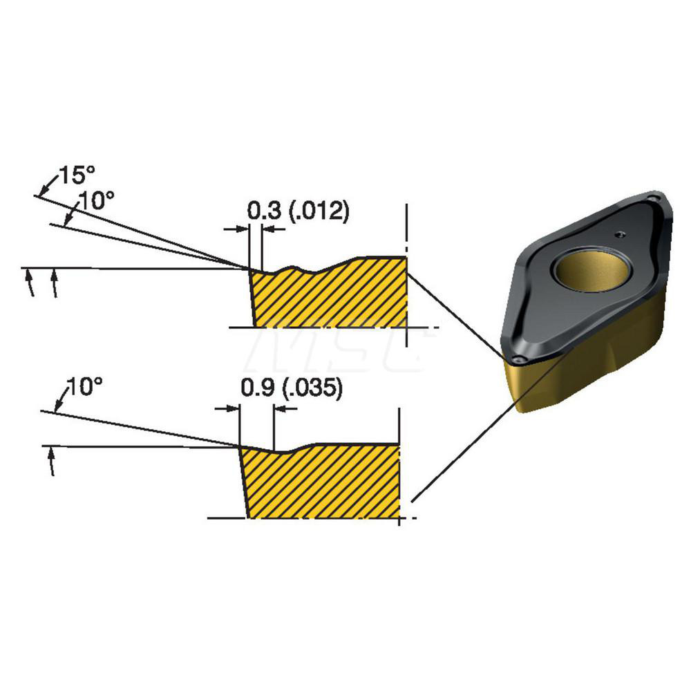 Sandvik Coromant - Turning Insert: CP-B1108-L4 4425, Carbide | MSC Direct