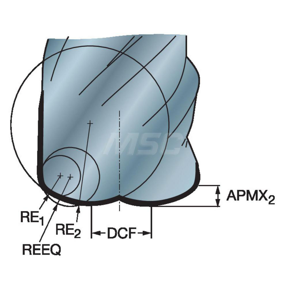 Sandvik Coromant - Corner Radius End Mill Head: 5 Flutes | MSC Direct