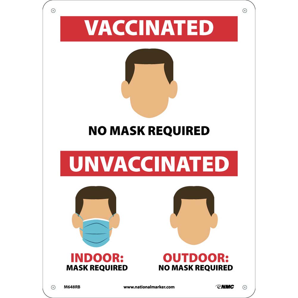 NMC - Safety Signs; Message Type: COVID-19 ; Message or Graphic ...