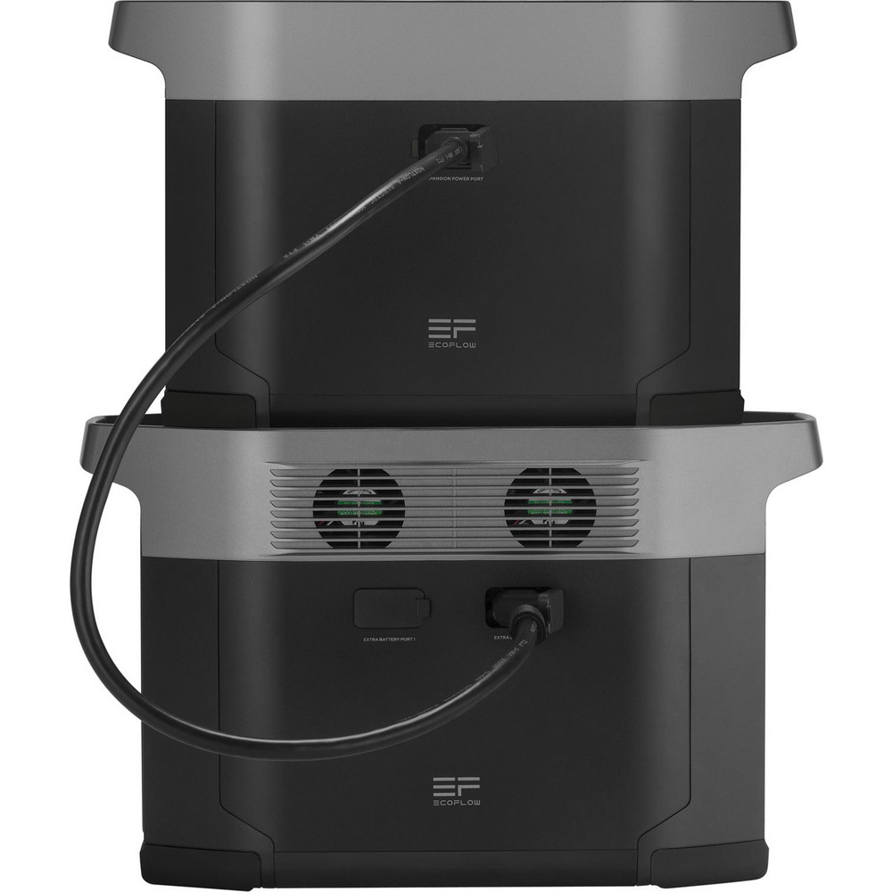 EcoFlow - Portable Power Generator: Electric, 3,400W, Remote & Manual ...