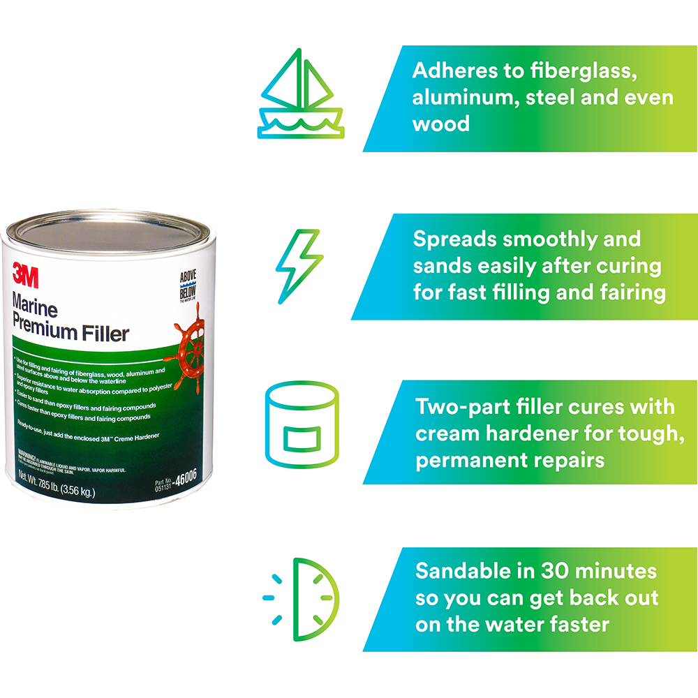 3M - Automotive Body Fillers: Container Size: 1 gal; Container Type ...