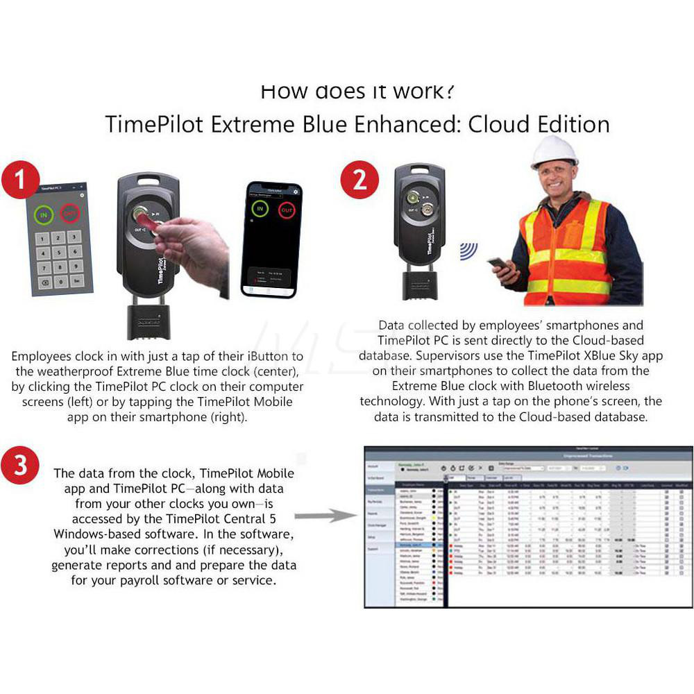 TimePilot - Extreme Blue Enhanced Cloud Edition Weatherproof Battery ...