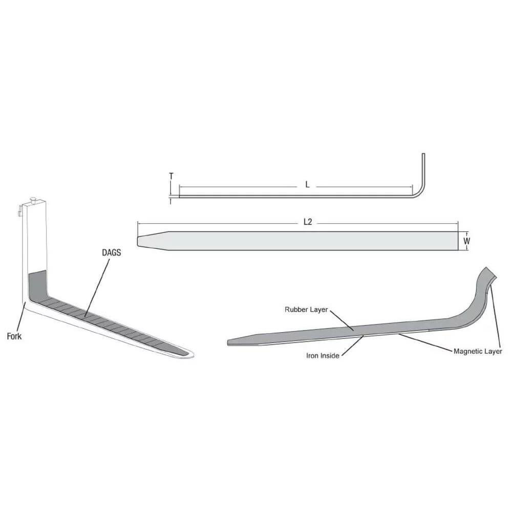 Shields Magnetics - Forklift Attachments: Type: Fork Protectors | MSC ...