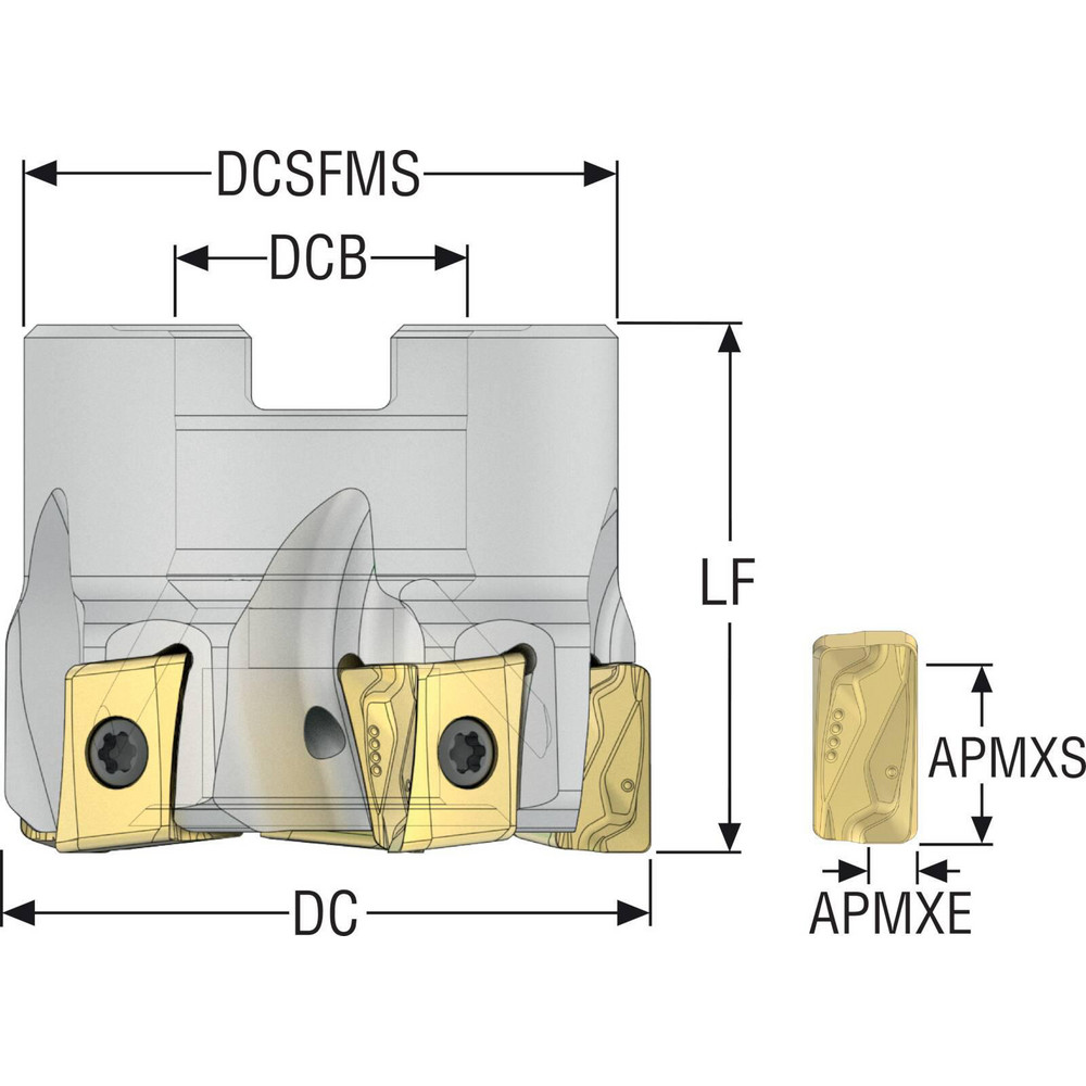 MSC Industrial Supply Co.