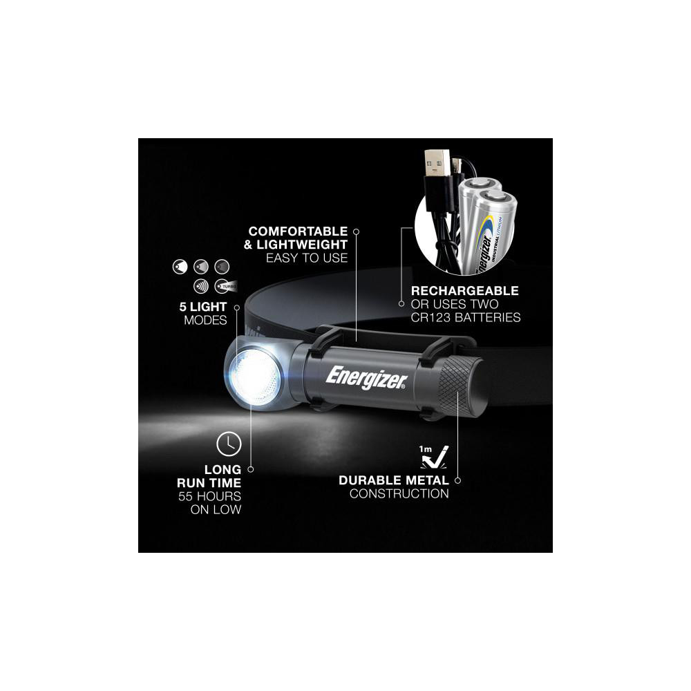 Energizer® - Flashlights: Flashlight Type: Headlamps; Light Output ...