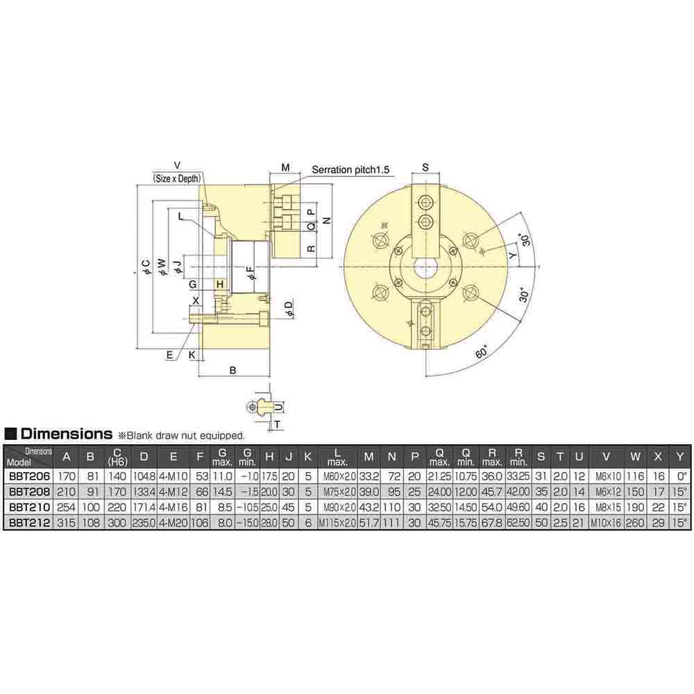 Kitagawa - Power Lathe Chuck: 12" Dia, 3 Jaws, Plain Back Mount | MSC ...