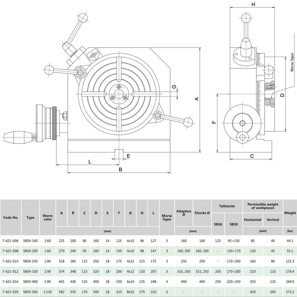 Bison - 15-3/4" Table Diam, Horizontal & Vertical Rotary Machining ...