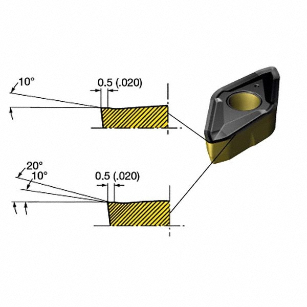 Sandvik Coromant - CP-B1108-H3W H13A Carbide Turning Insert - 30849368 ...