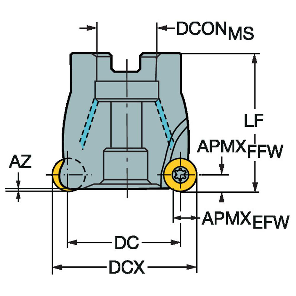Sandvik Coromant - Indexable High-Feed Face Mill: 0.75" Arbor Hole ...