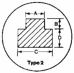 Mak-A-Key - Step Key Stock: 12" Long, Steel, Zinc-Plated | MSC Direct