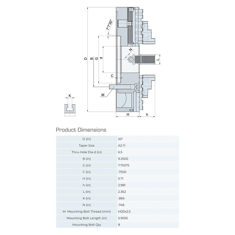 Gator Lathe Chucks - Manual Lathe Chuck: 20", 4 Jaws, Independent | MSC Direct