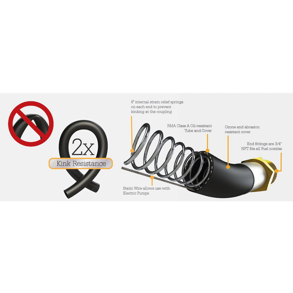 Oil Shield - BluBird OilShield 3/4" x 20' Rubber Fuel Transfer Hose ...