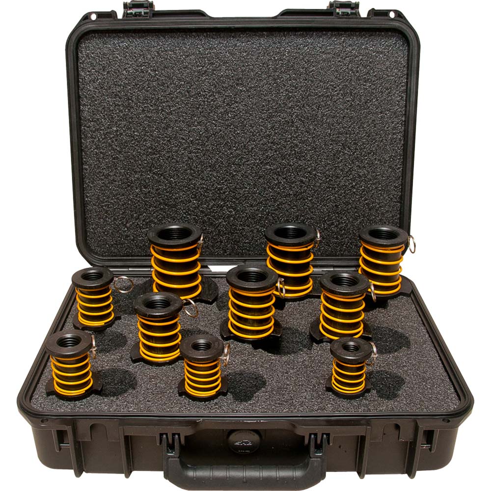 Petol - Wrench Retainer: | MSC Direct