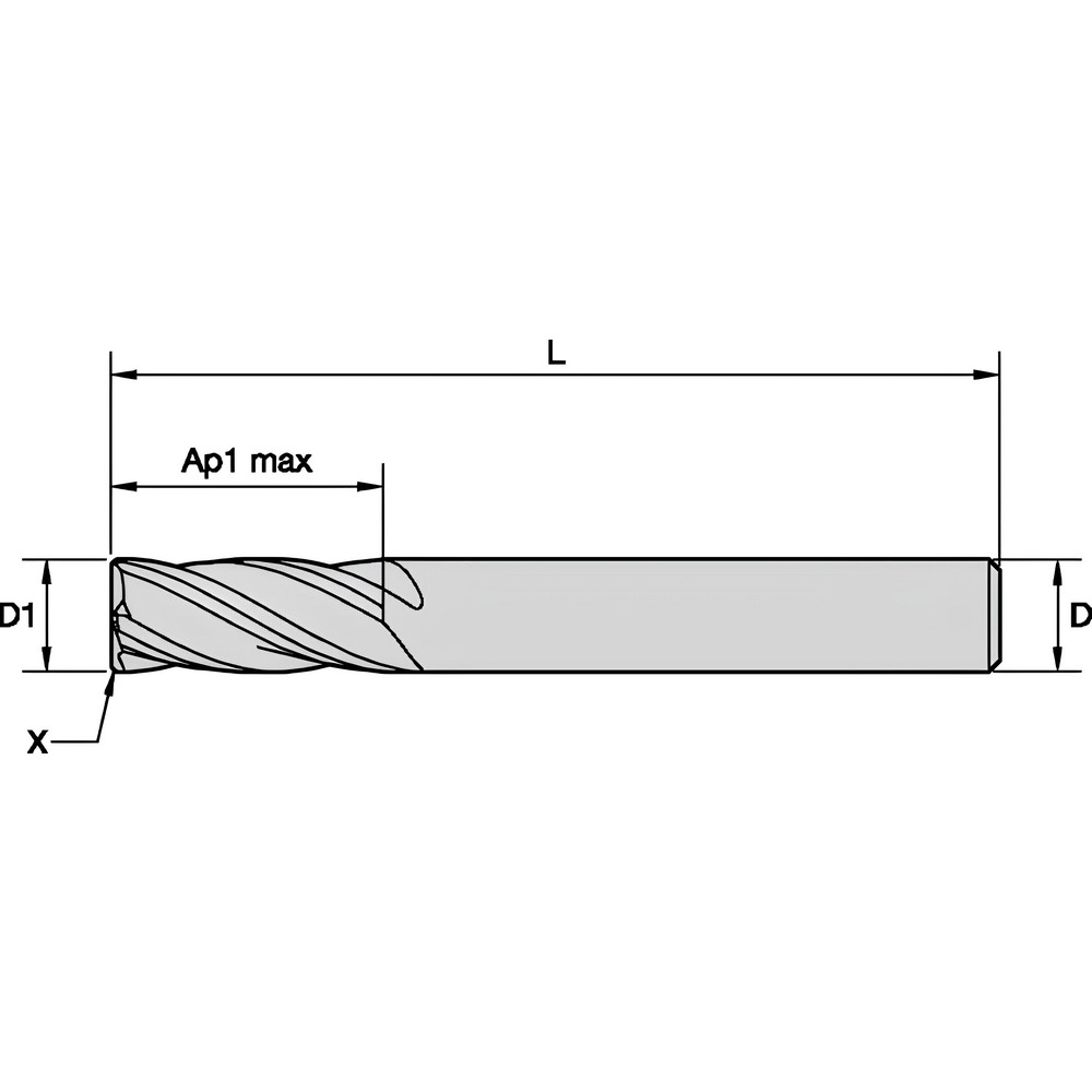 MSC Industrial Supply Co.