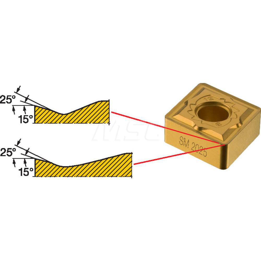 Sandvik Coromant - Turning Insert: CNMG432-SM 1125, Carbide | MSC Direct