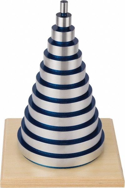 Glastonbury Gage & Southern Gage - GSG - 1/2 to 6" Micrometer ...