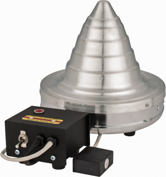 MSC Industrial Supply Co.