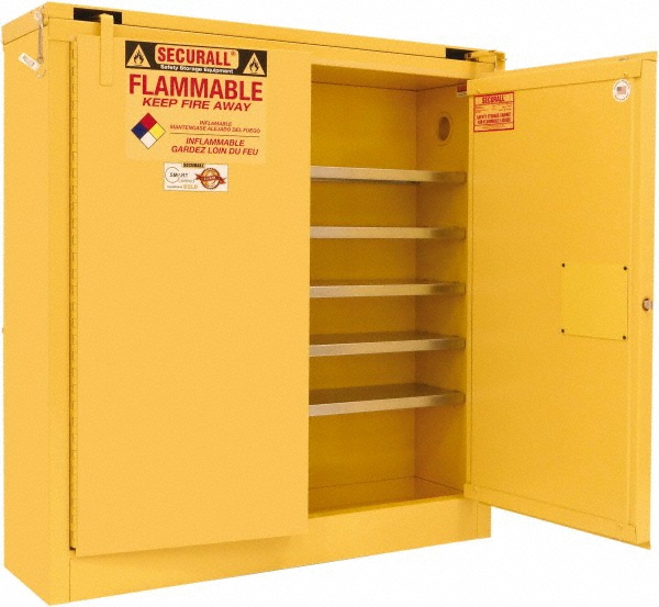 Securall Cabinets - Flammable & Hazardous Storage Cabinets: 24 gal Drum ...