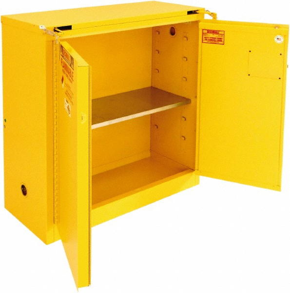 Securall Cabinets - Standard Cabinet: Self-Closing & Sliding, 1 Shelf ...