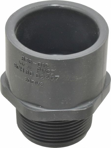 PRO-SOURCE - 1-1/4" PVC Plastic Pipe Male Adapter - 37000999 - MSC ...