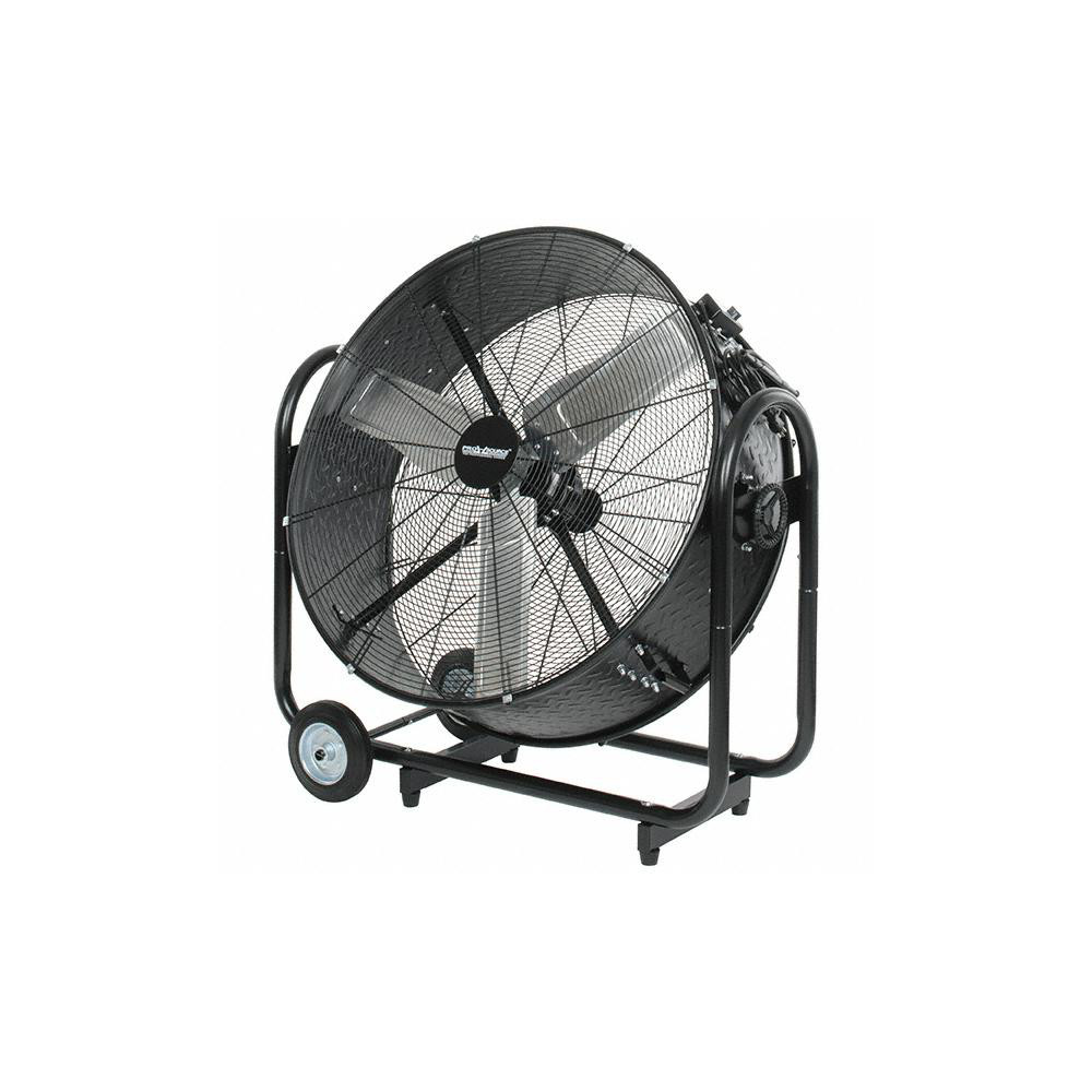 PRO-SOURCE - Blower Fan: Belt Drive, Drum Fan | MSC Direct