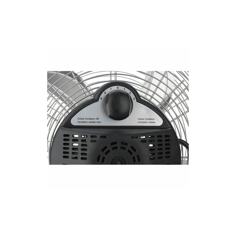 PRO-SOURCE - Industrial Circulation Fan: 18" Dia | MSC Direct