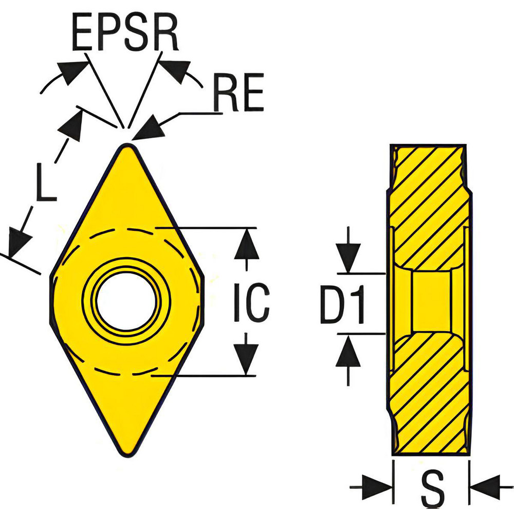 Seco - Turning Insert: DNMX443W-M3 TP1501, Carbide | MSC Direct