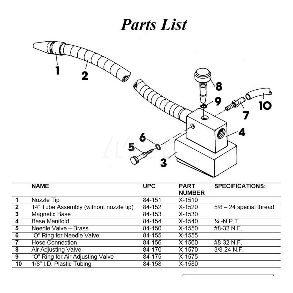 Monroe Fluid Technology - Coolant Hose Adapters, Connectors & Sockets ...