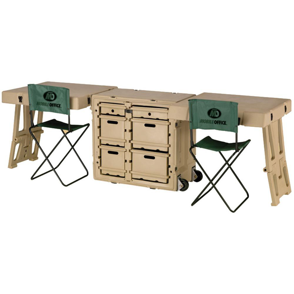 Pelican Products, Inc. - Office Desk: Olive | MSC Direct