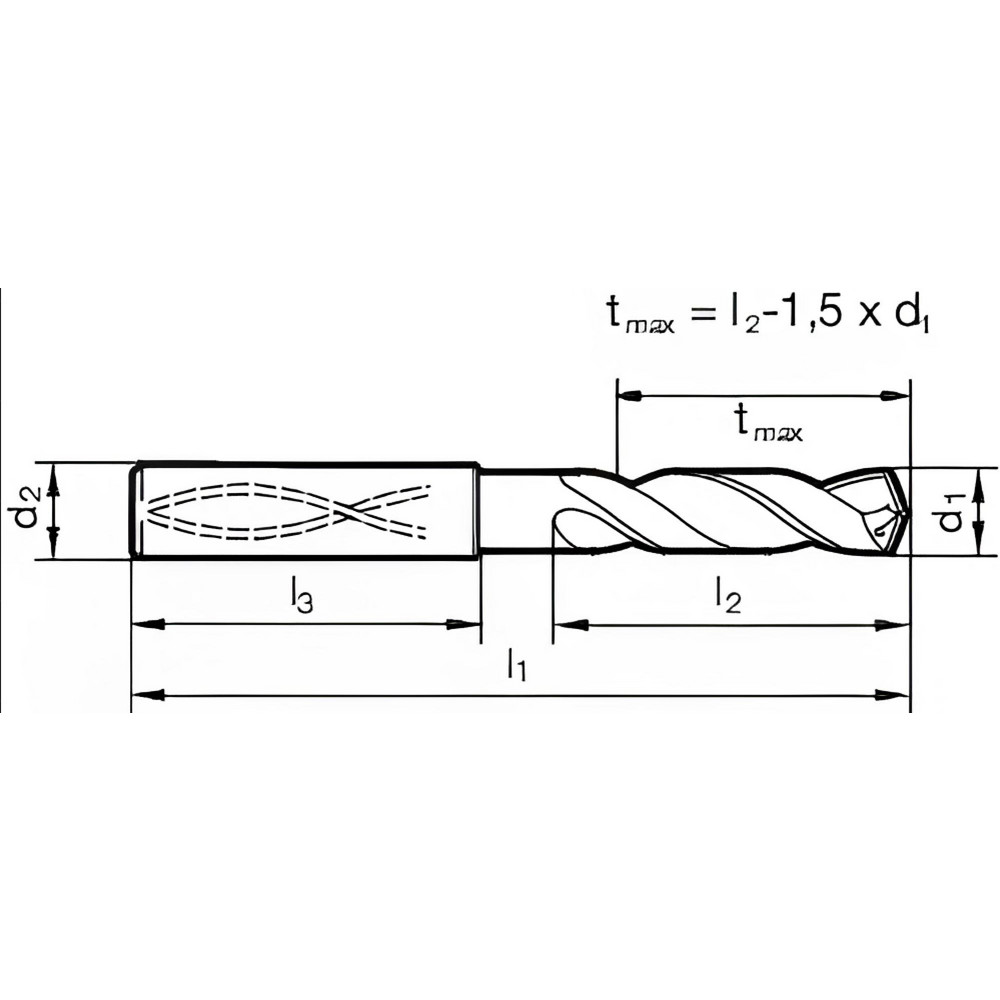 Guhring - Screw Machine Length Drill Bits: 7.65 | MSC Direct