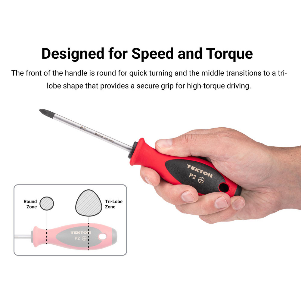 Tekton - Screwdriver Sets: Screwdriver Types Included: Slotted ...