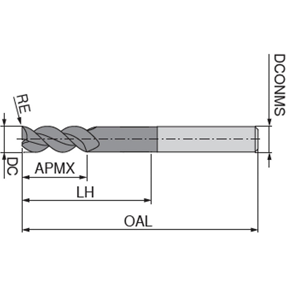 Ceratizit - Corner Radius End Mill: 9/16" Dia, 1-1/4" LOC, 0.0300 ...