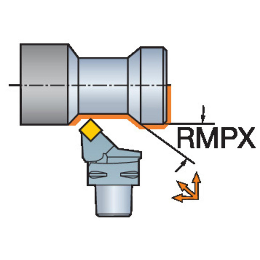 Sandvik Coromant - Modular Turning & Profiling Cutting Unit Heads ...