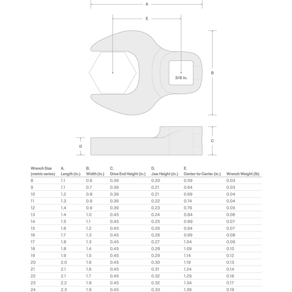 Tekton - Open End Crowfoot Wrench: 10.00 mm, 3/8" Drive | MSC Direct