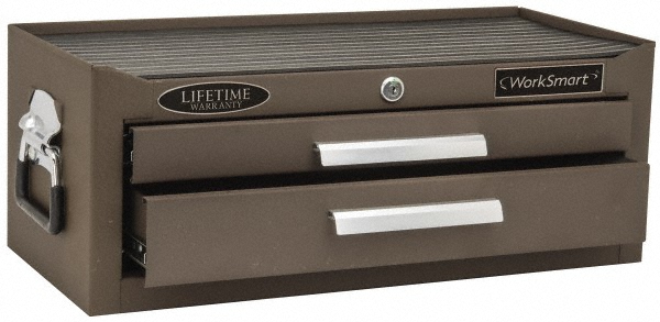 MSC Industrial Supply Co.