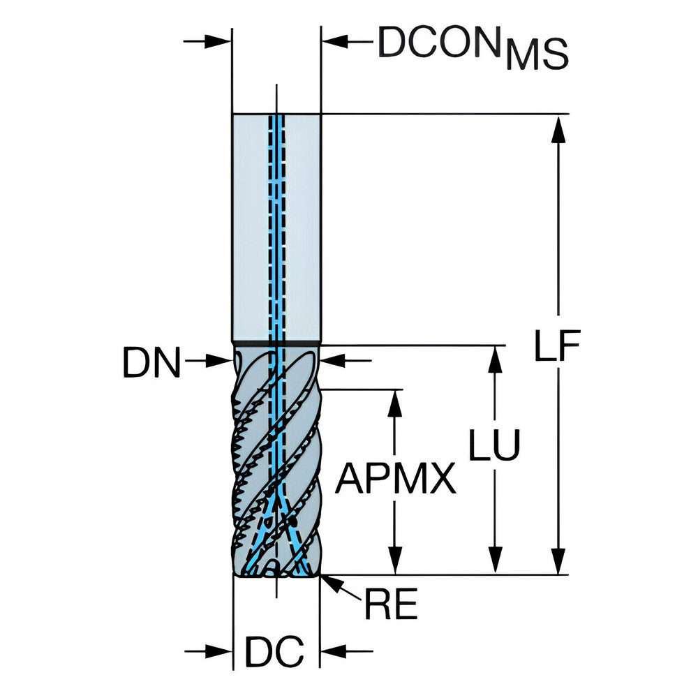 Sandvik Coromant - Corner Radius End Mill: 10.00 mm Dia, 26.00 mm LOC ...