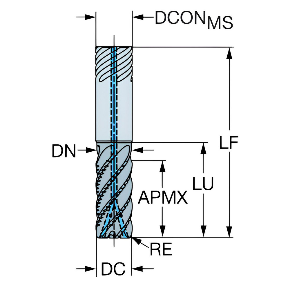 Sandvik Coromant - Corner Radius End Mill: 32.00 mm Dia, 66.00 mm LOC ...