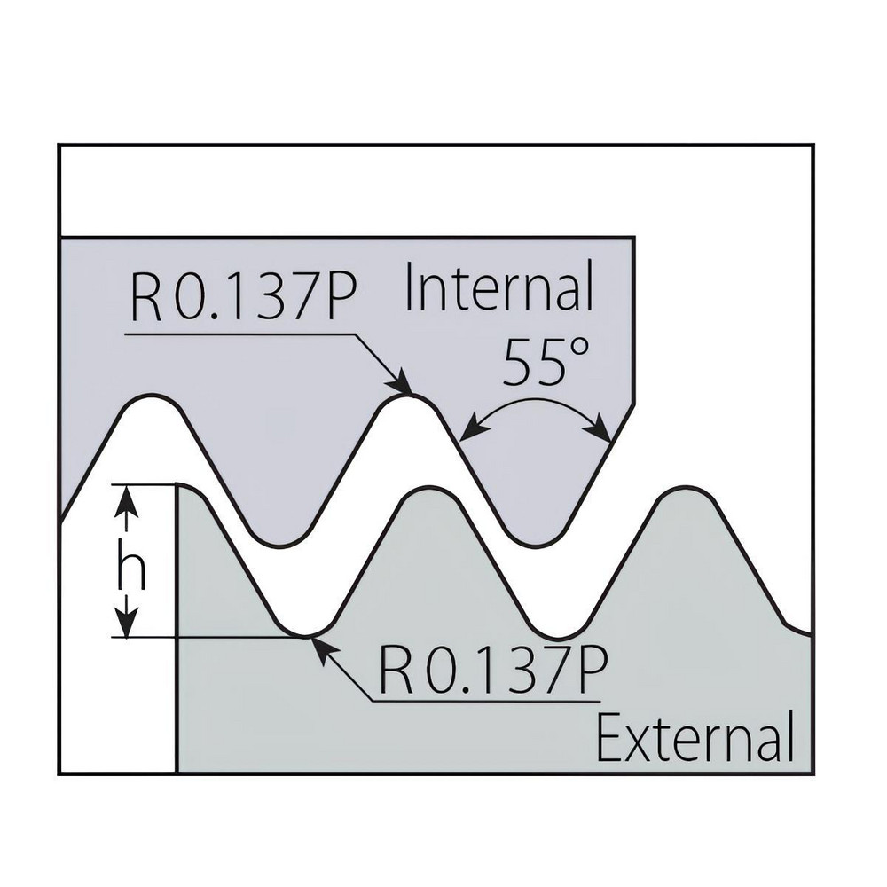 Vargus - Laydown Threading Insert: 3IR11W VTX, Carbide | MSC Direct