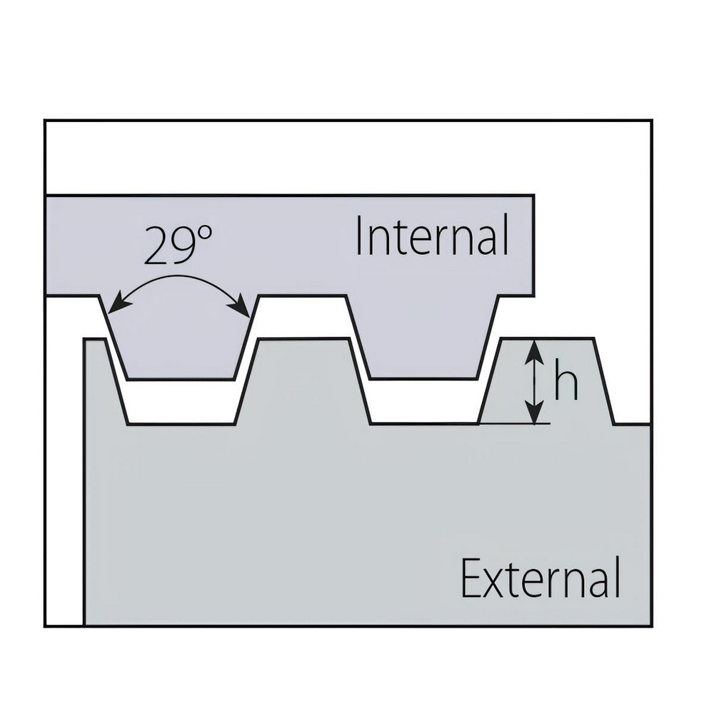 Vargus - Laydown Threading Insert: 5.0KIR16STACME, Carbide | MSC Direct