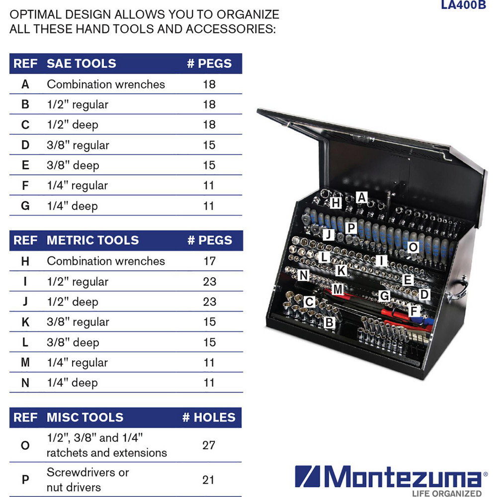 Montezuma - 30.75X19.57X20.43 BLK STL TRIANGLE TOOLBOX | MSC Direct
