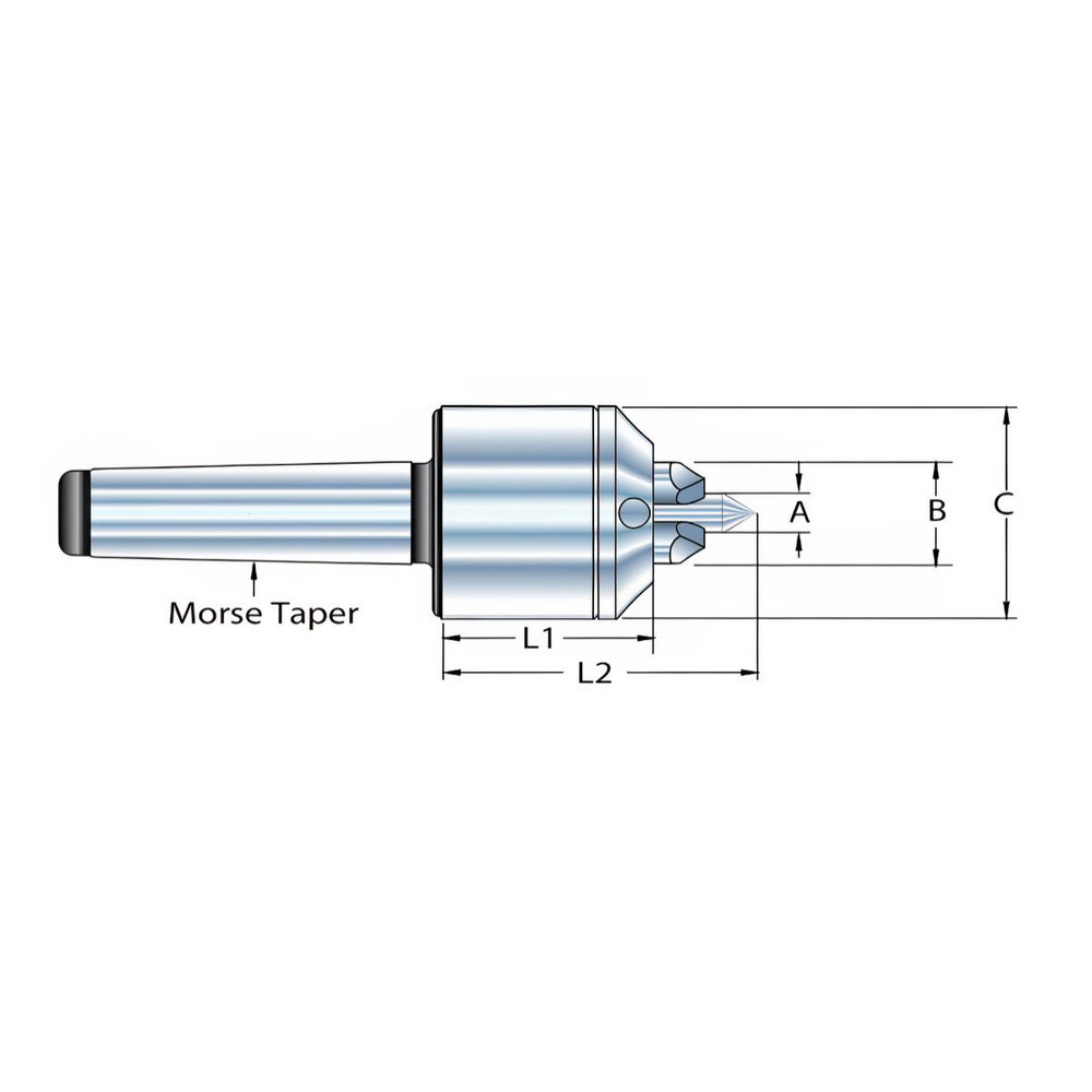 Face Drivers | MSC Industrial Supply Co.